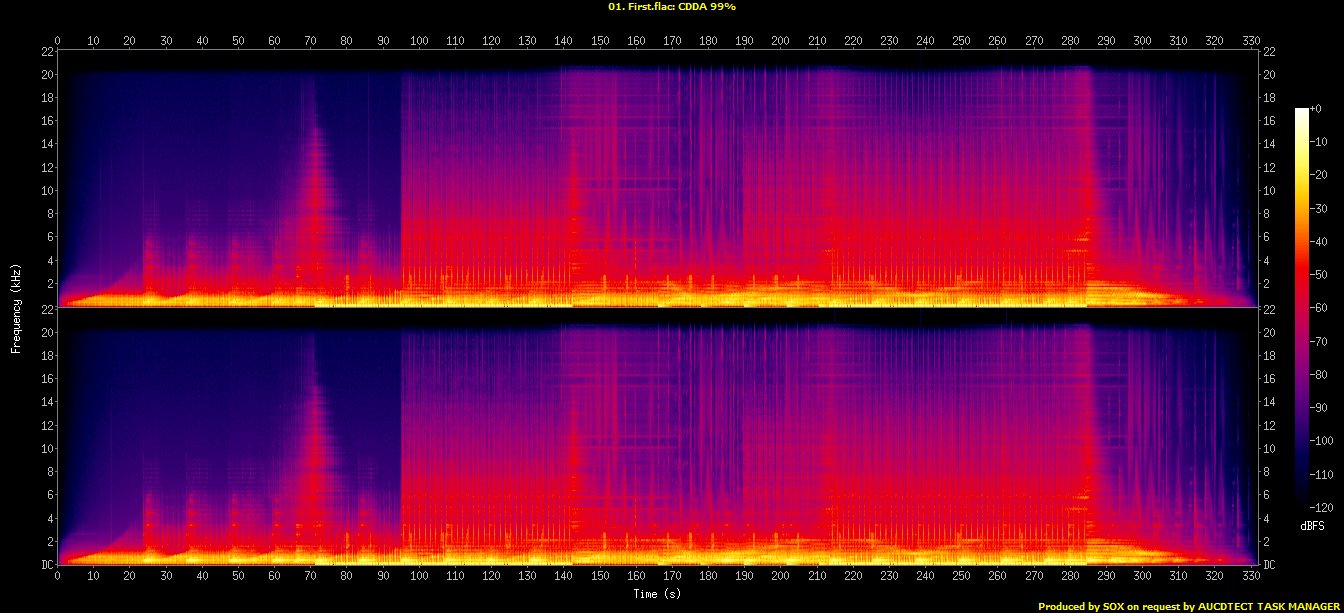 (Downtempo, Psybient, Dub, Chillout) [WEB] Echo Grid — First, (Single), 2017, FLAC (tracks ...